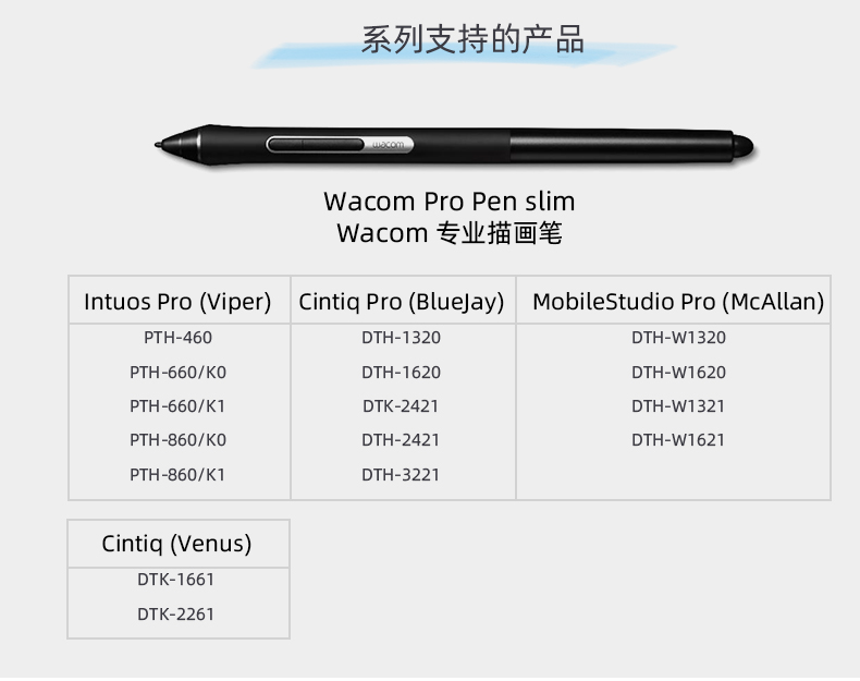 Welcome [estore.wacom.com.cn]
