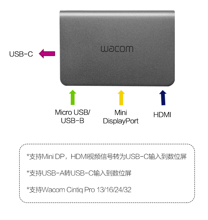 Welcome [estore.wacom.com.cn]
