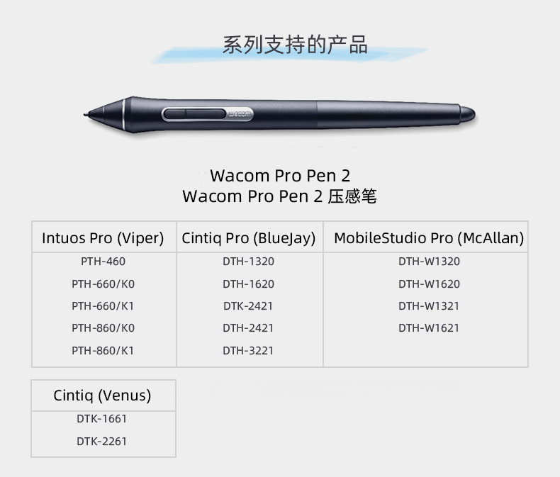 Welcome [estore.wacom.com.cn]