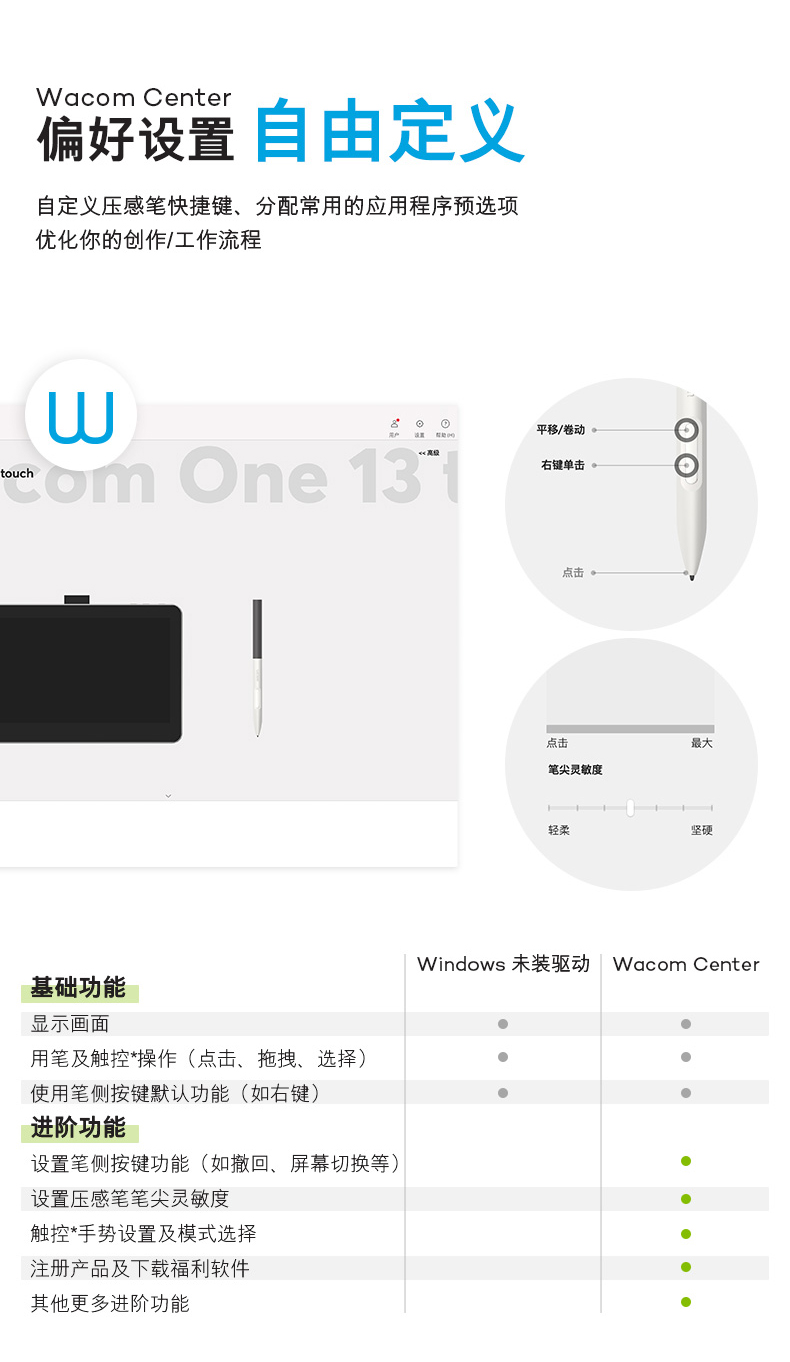 Welcome [estore.wacom.com.cn]